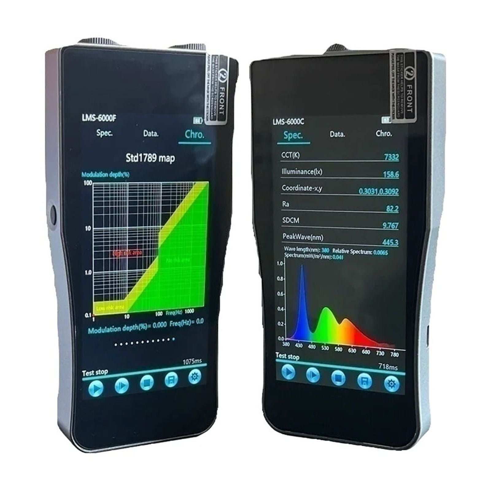 Handheld Spectrometer Irradiance 222nm Light Meter Intensity Uva Uvb Uv ...