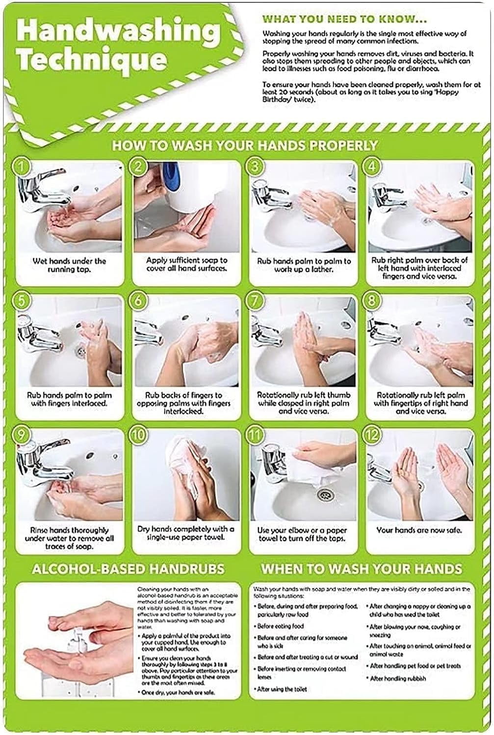 Handwashing Technique Poster How To Wash Your Hands Properly Guide ...