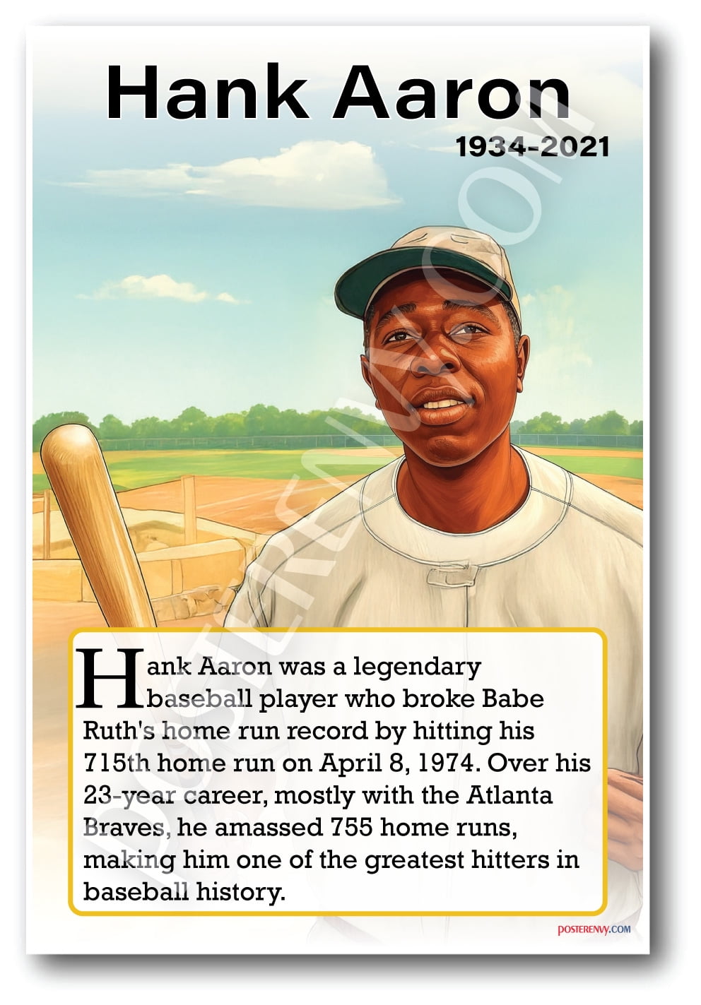 Hank Aaron - Baseball Legend - Biography Poster 18 x 12 inch - Walmart.com