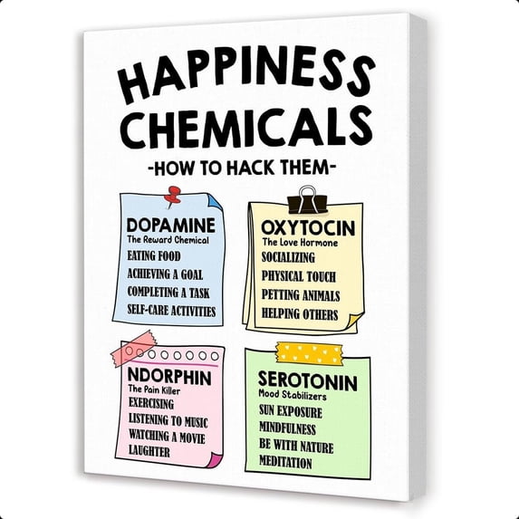 Happiness Chemicals Canvas Wall Art,School Psychologist Gifts,Mental ...