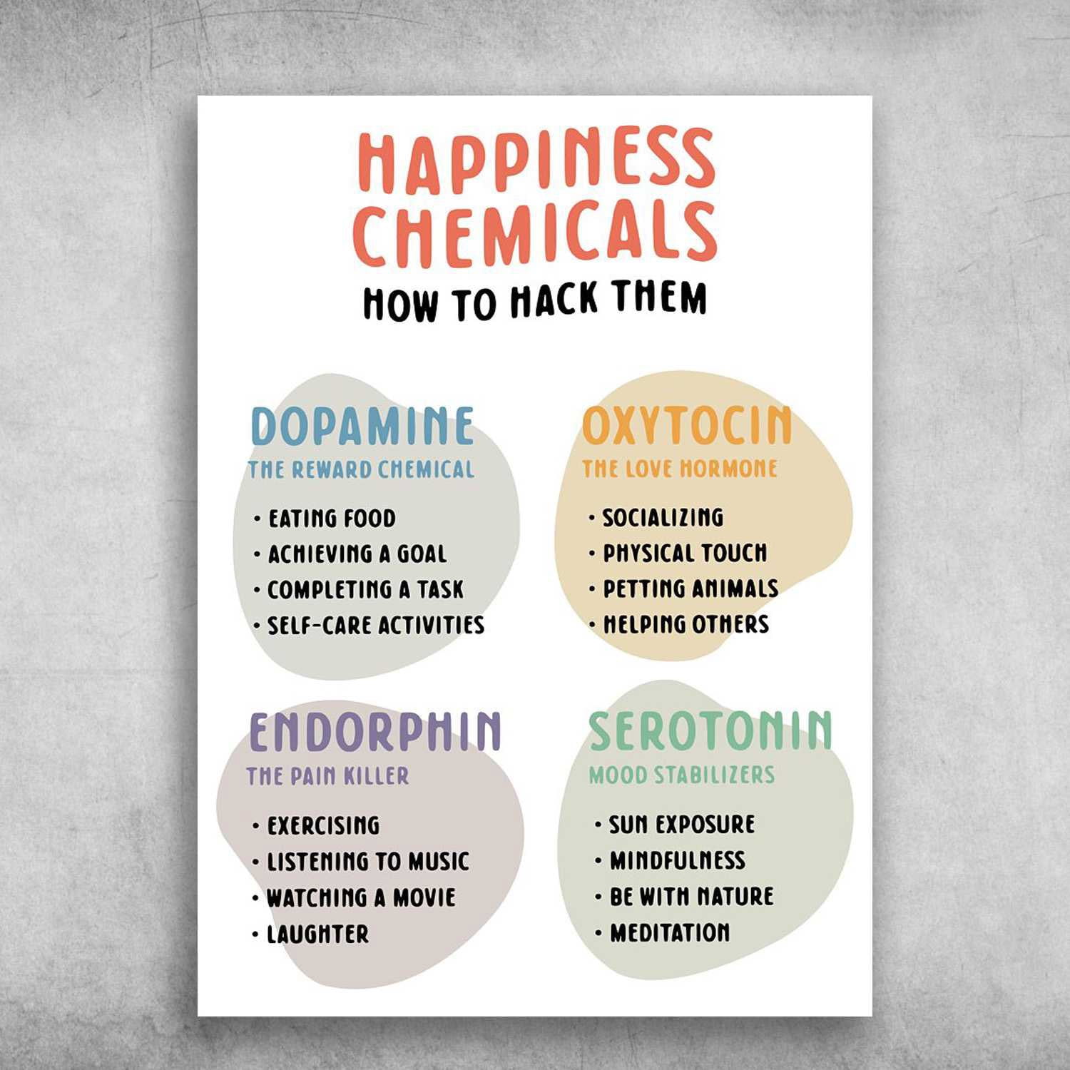 Happiness Chemicals, How To Hack Them, Dopamine The Reward Chemical ...
