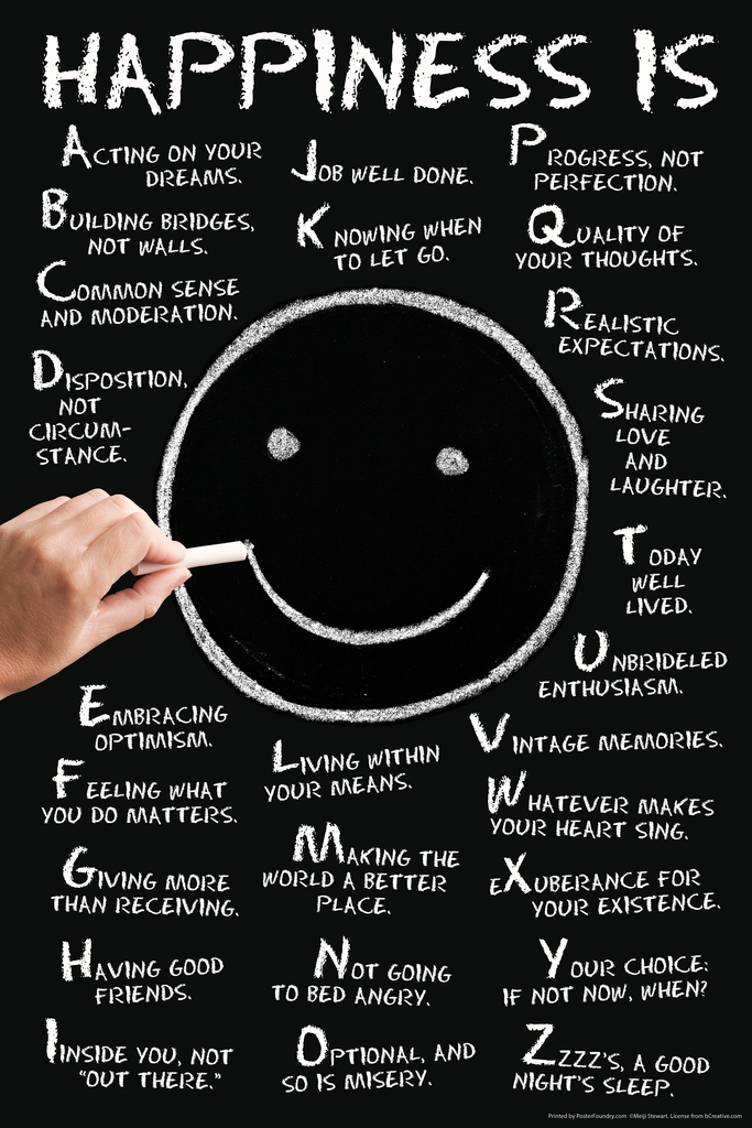 Happiness Is A Z List Motivational Inspirational Teamwork Quote Inspire ...