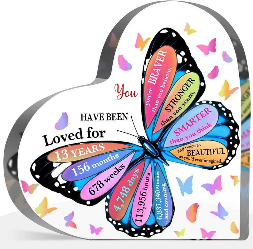 Happy 13 Birthday Gifts 13Th Birthday Acrylic Sign Inspirational ...