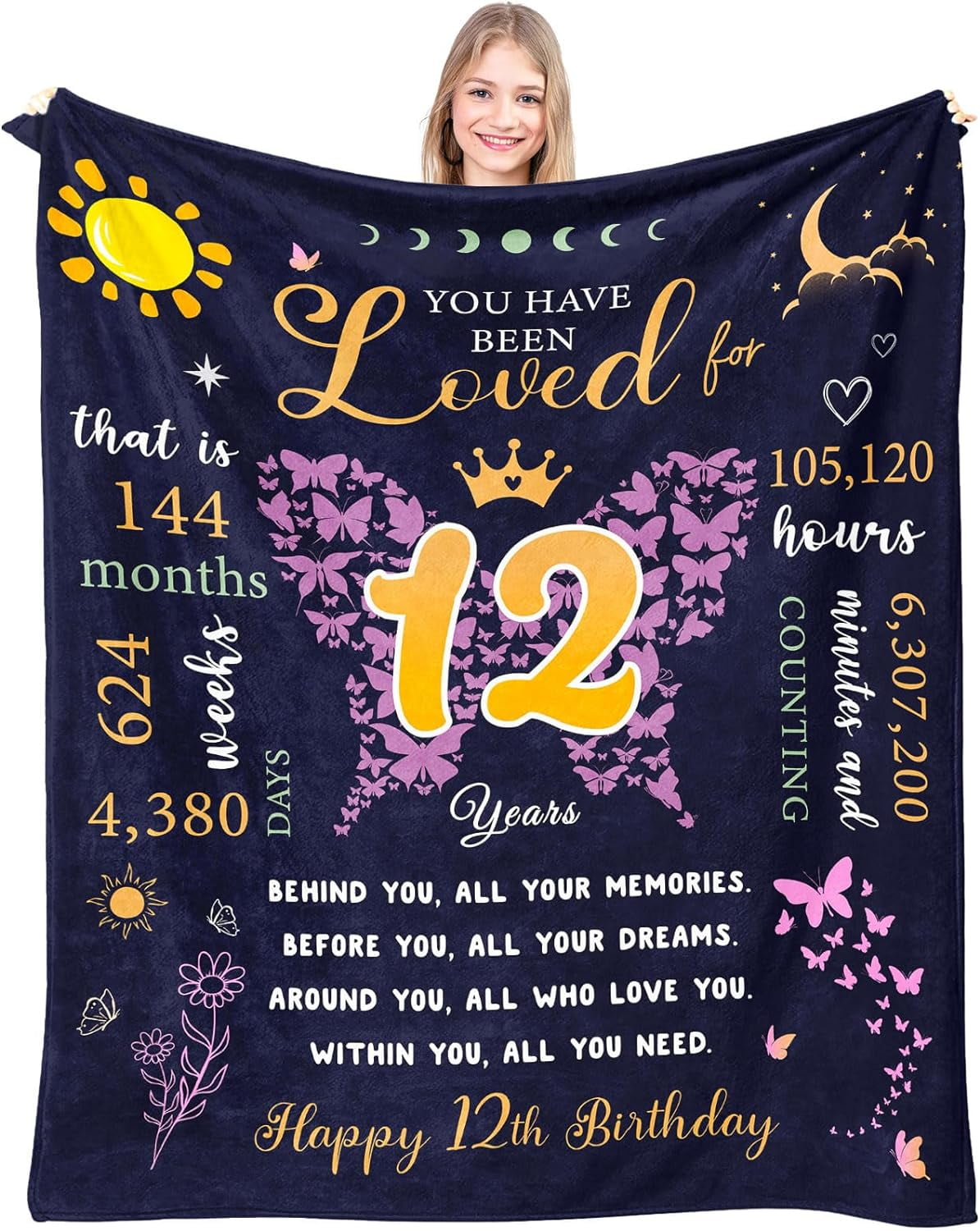 Happy 13th Birthday Gifts for Girls Throw Blanket 60"X 50", Birthday ...