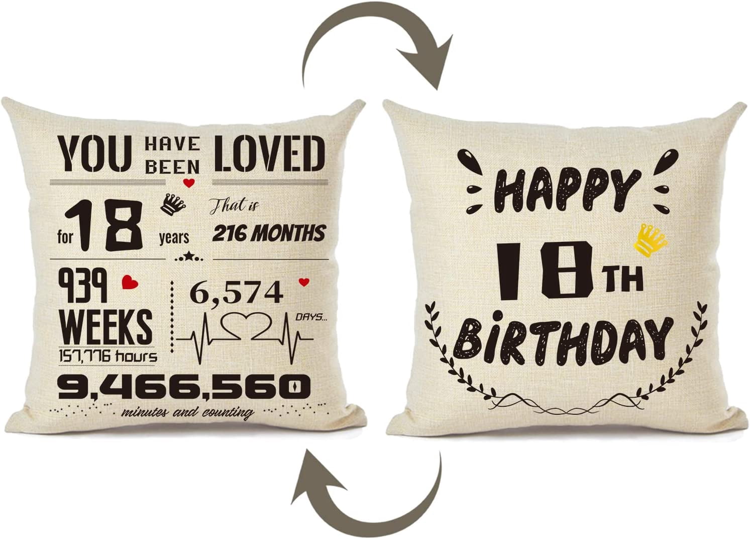 Happy 18th Birthday Decorations for Girls, 18th Birthday Gifts for ...