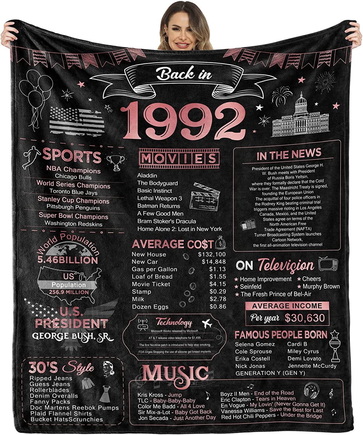 Happy 30Th Birthday Gifts for Women Men Blanket 1992 30th Birthday ...
