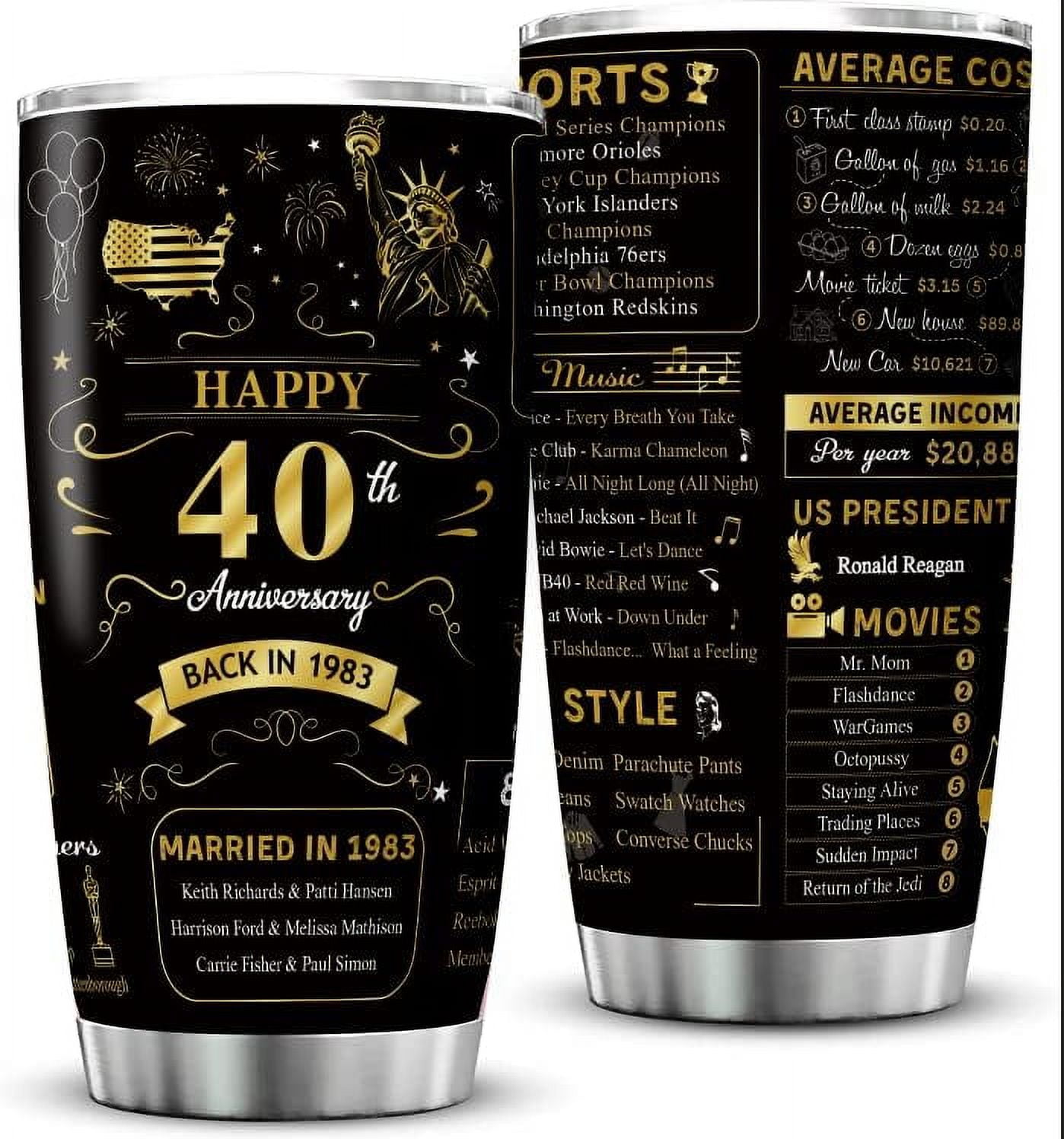 Happy 40th Anniversary Wedding Gifts for Men Women 40th Anniversary ...