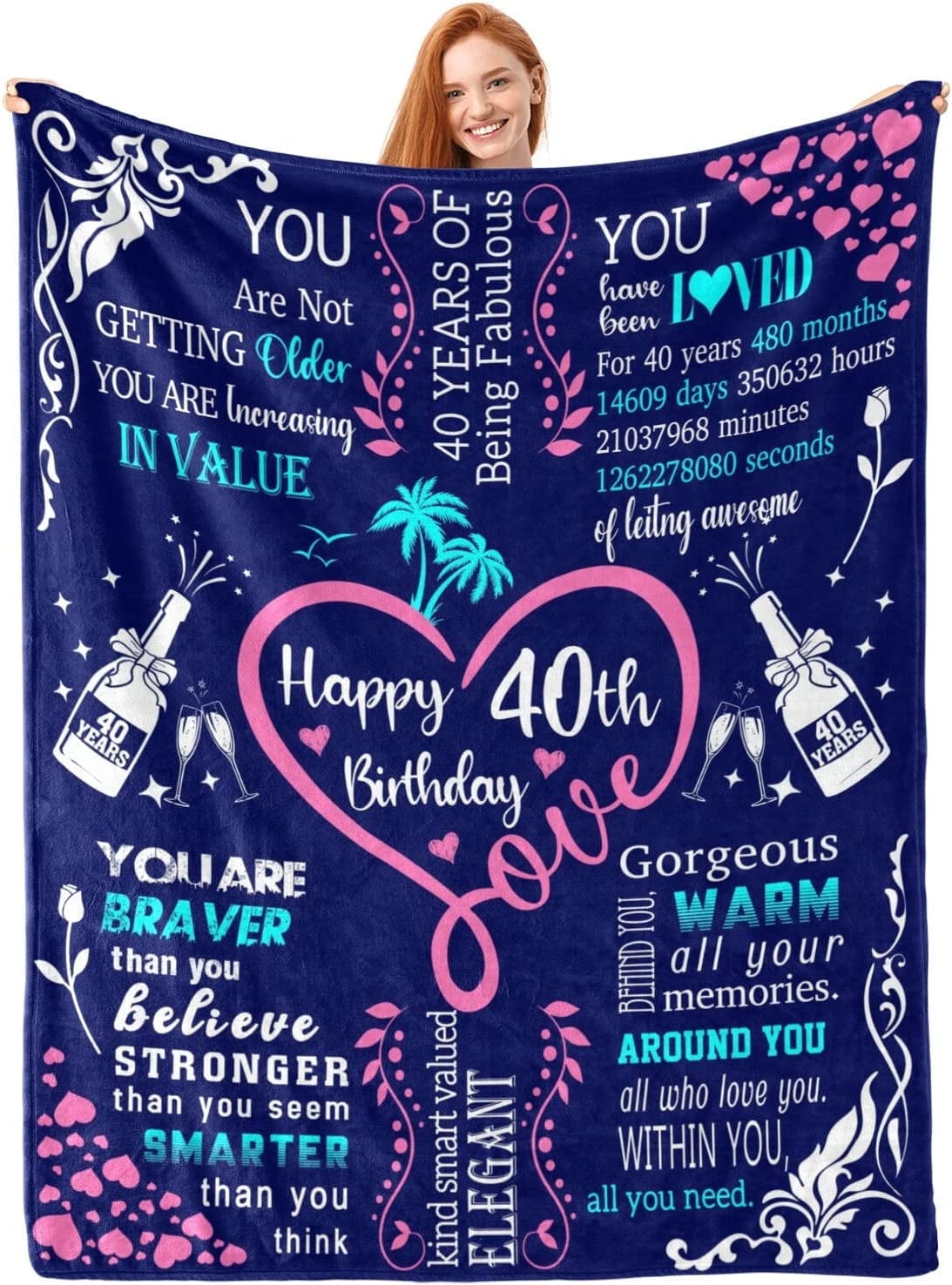 Happy 40th Birthday Gifts Blanket for Men 80"X 60", 1982 40th Birthday 40th Gift Idea Throw ...