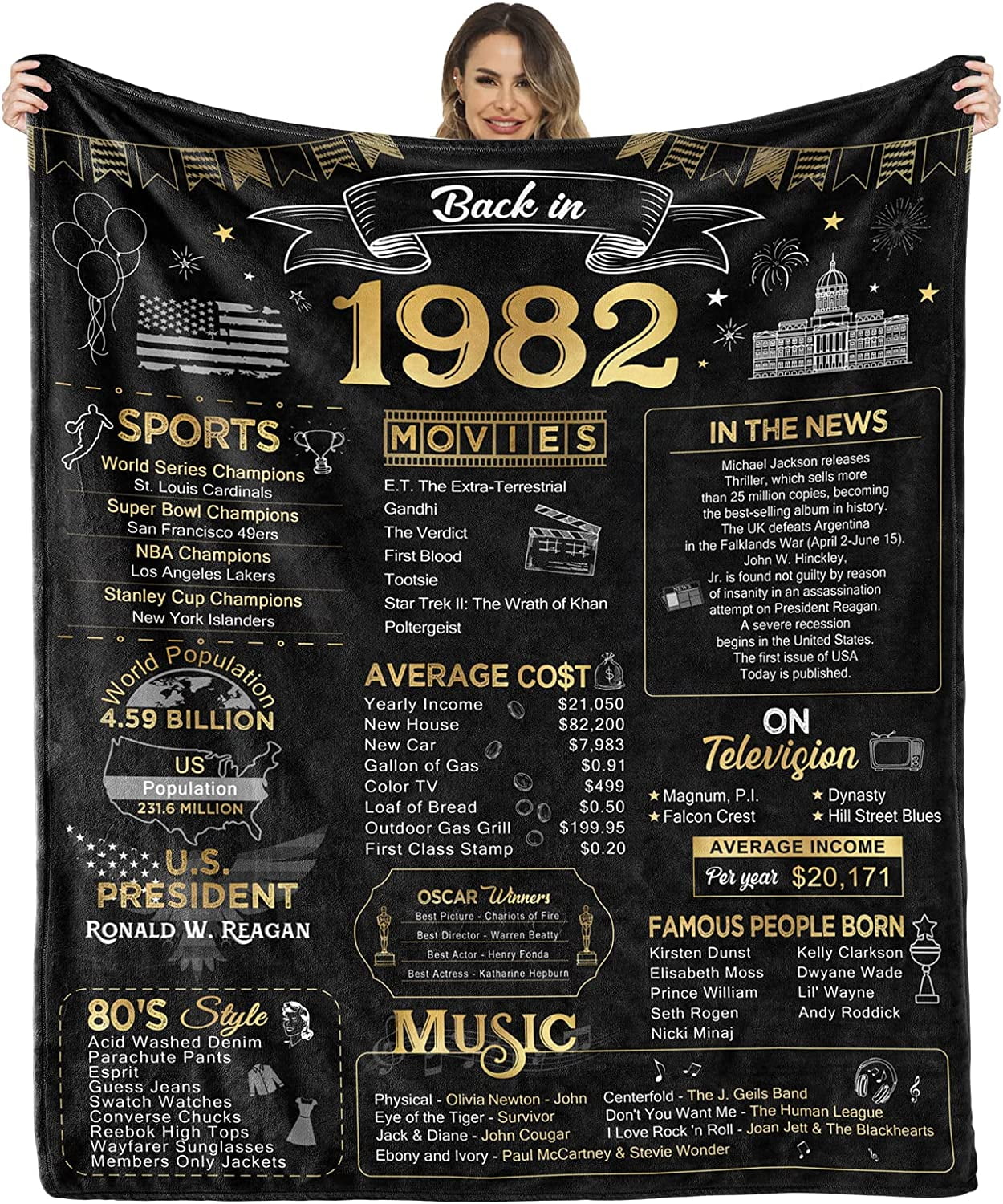 Happy 40th Birthday Gifts for Men Women Blanket 1982 40th Birthday ...