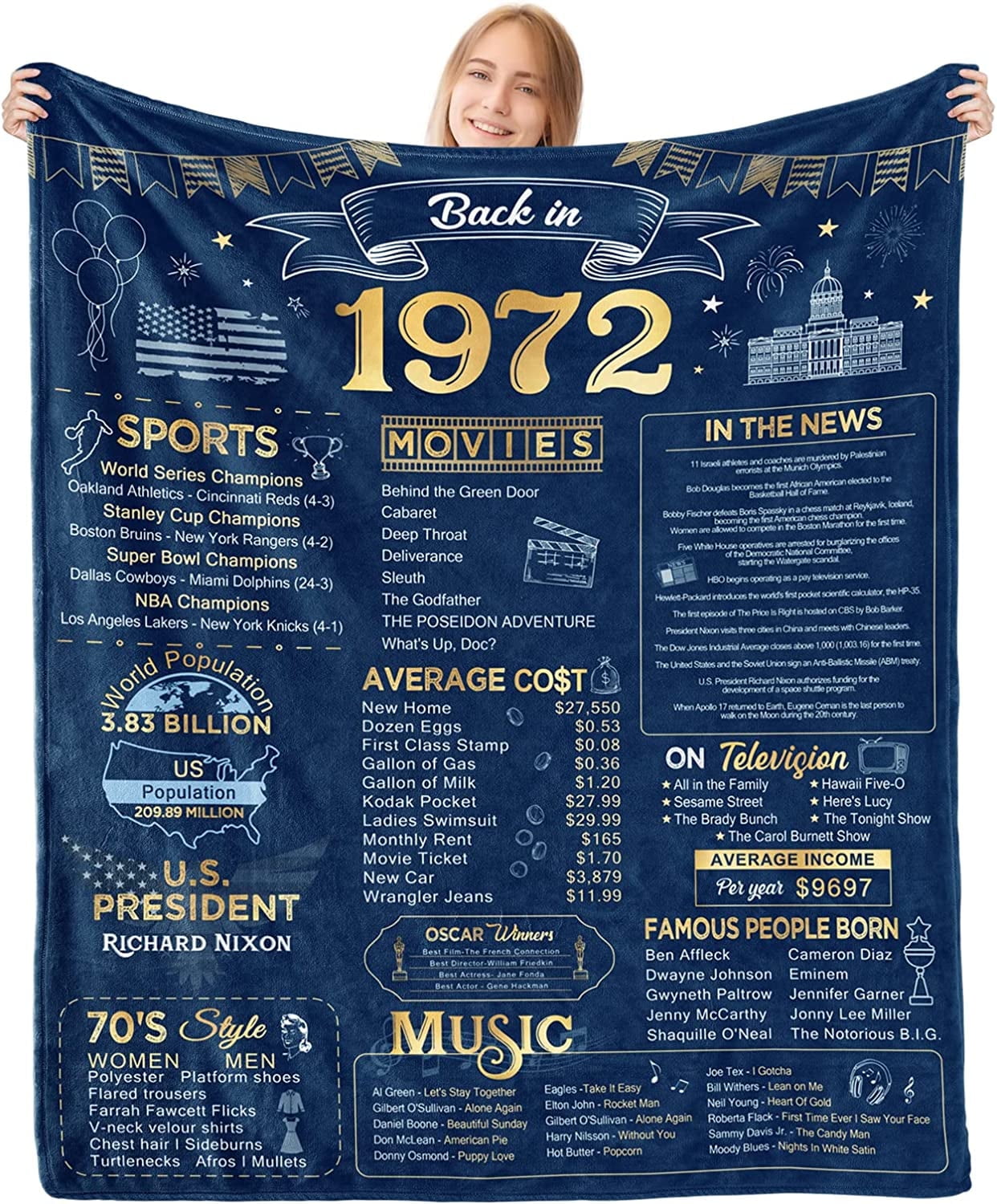 Happy 50th Birthday Gifts for Men Women Blanket 1972 50th Birthday ...