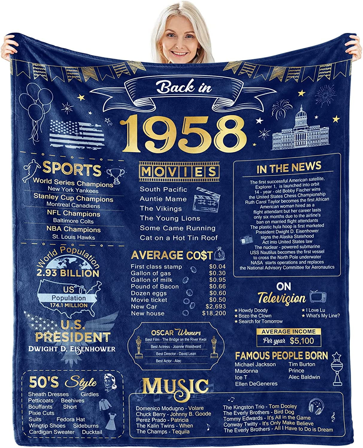 Happy 65th Birthday Gifts for Men Women Blanket 1958 65th Birthday ...