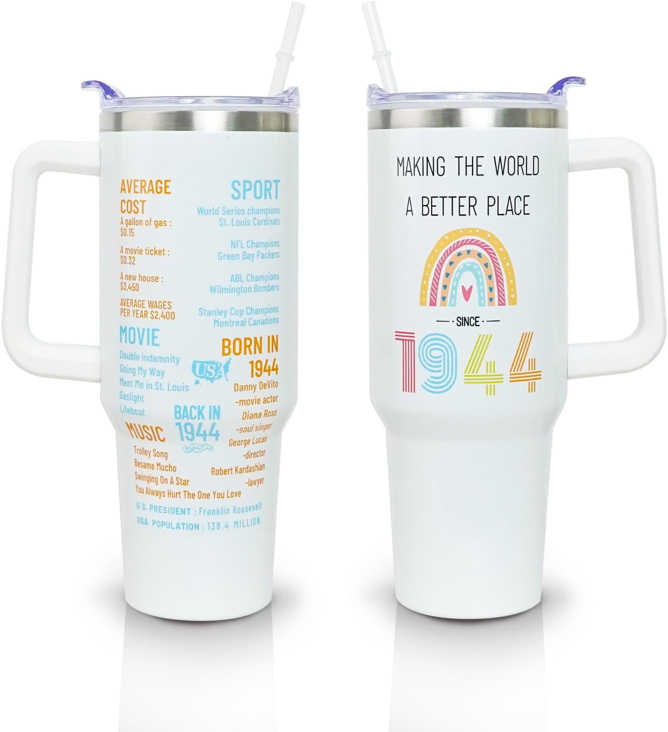 Happy 80th Birthday Gifts for Women, 40 oz Tumbler with Handle and ...