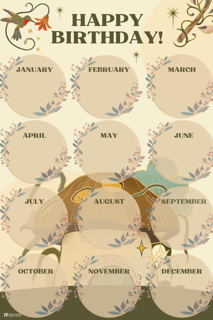 Happy Birthday Chart Classroom Decor Bulletin Board Decorations ...