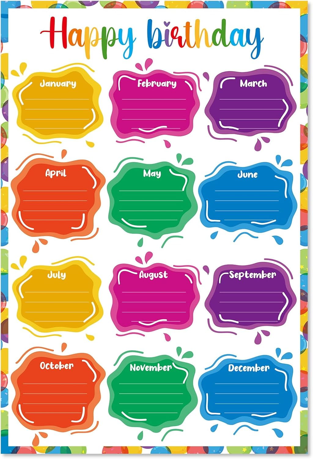 Happy Birthday Chart Poster Confetti Birthday Poster for Classroom ...