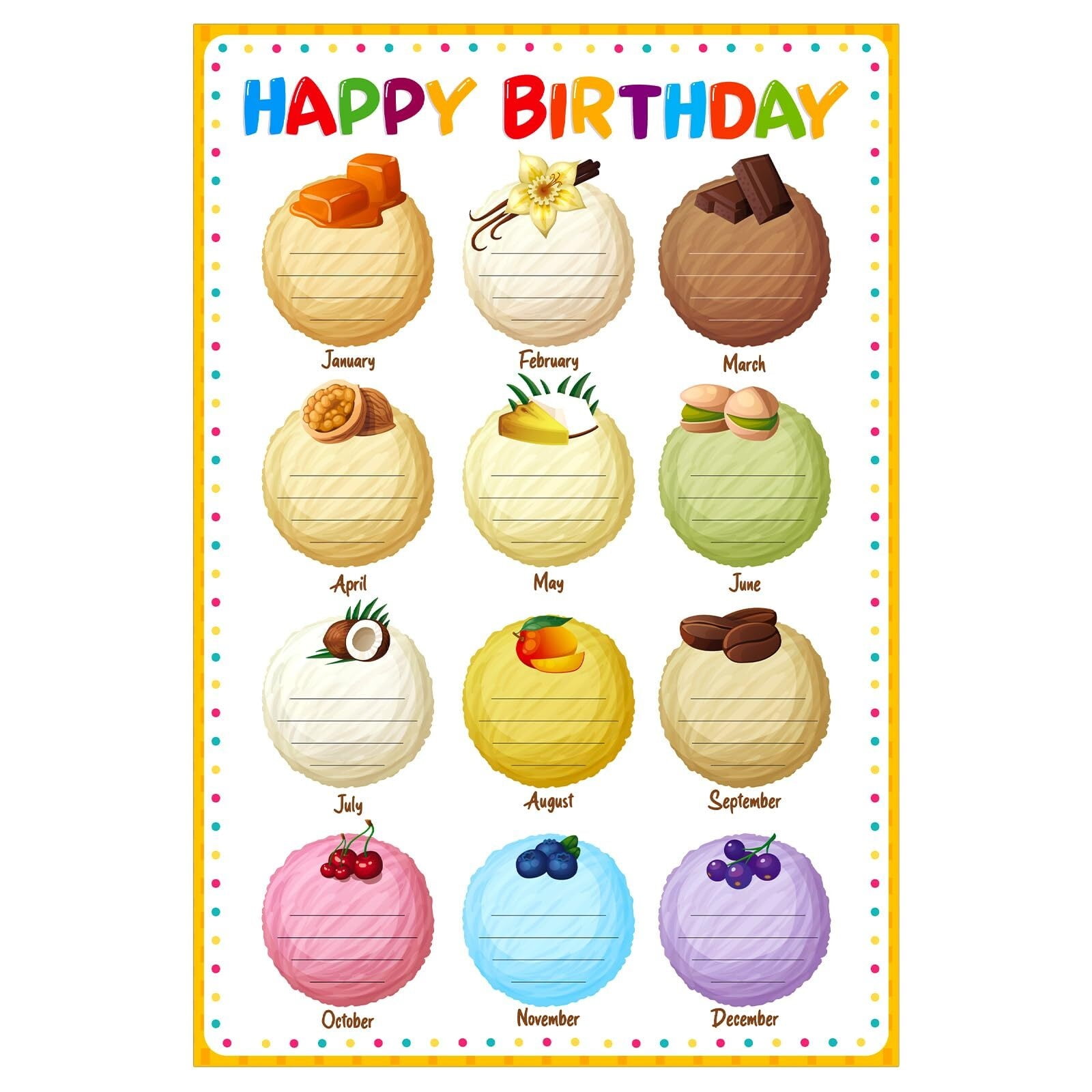 Happy Birthday Chart Poster for Classroom Watercolor Classrooms ...
