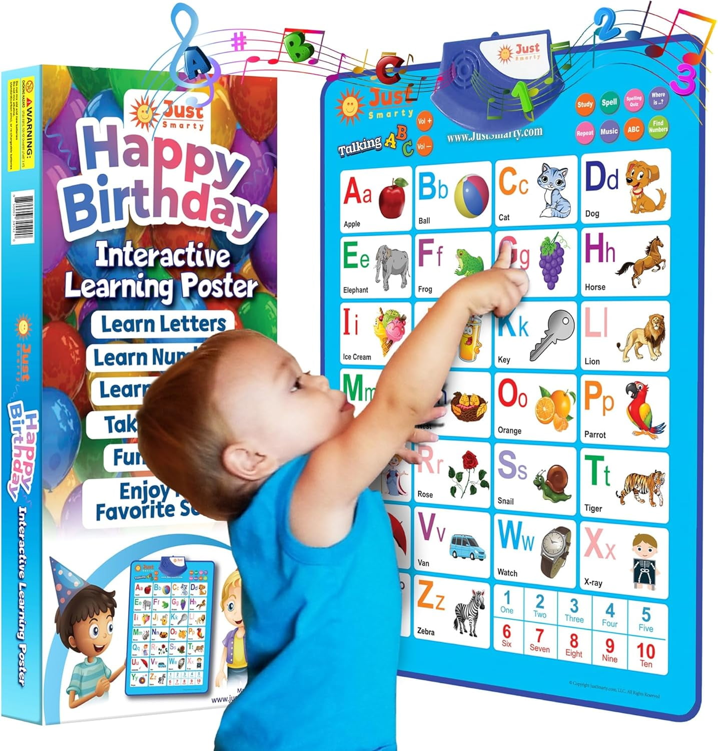 Happy Birthday Interactive Alphabet & Numbers Learning Poster | Talking ...