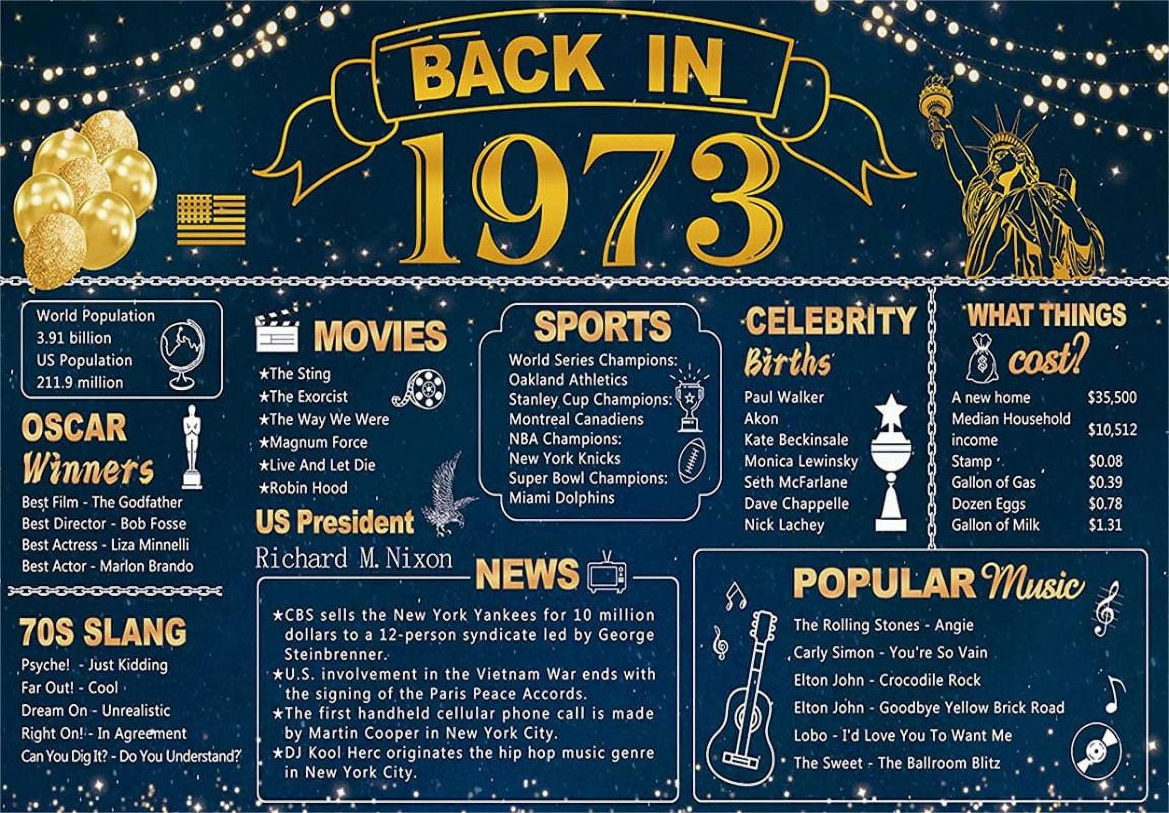 Happy Birthday Newspaper Flags Background Photo King Baby Shower ration ...