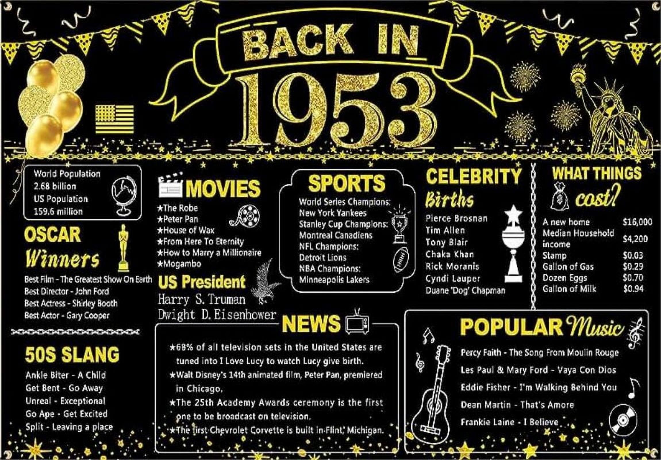 Happy Birthday Newspaper Flags Background Photo King Baby Shower ration ...