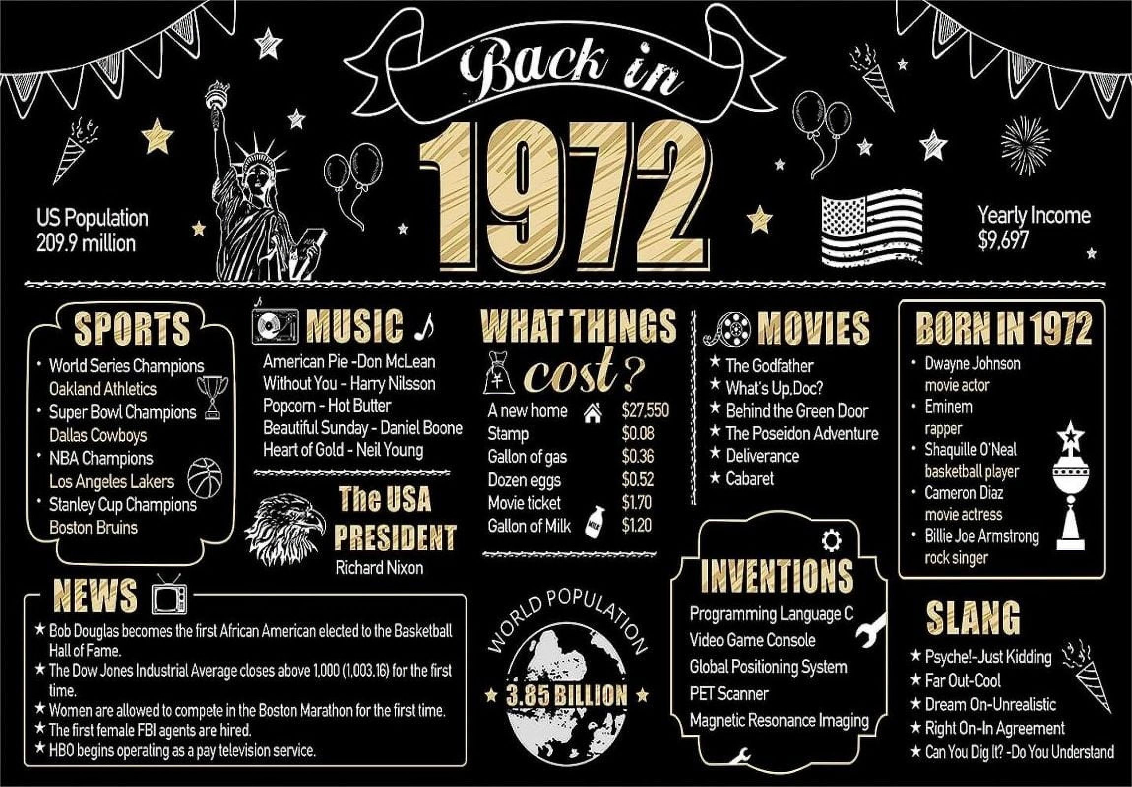 Happy Birthday Newspaper Flags Background Photo King Baby Shower ration ...