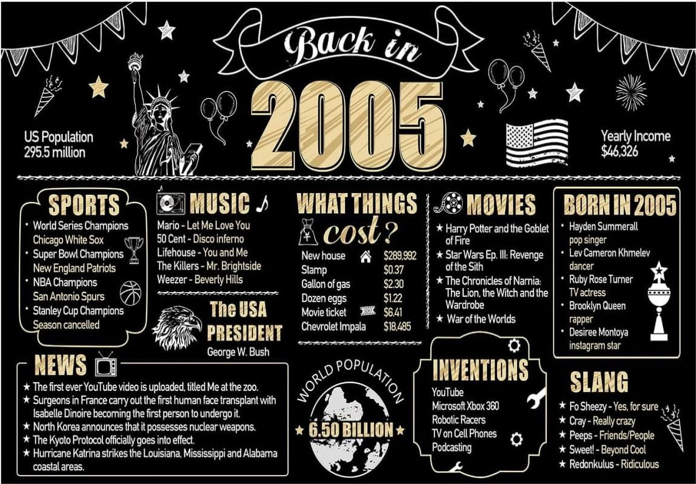 Happy Birthday Newspaper Flags Background Photo King Baby Shower ration ...