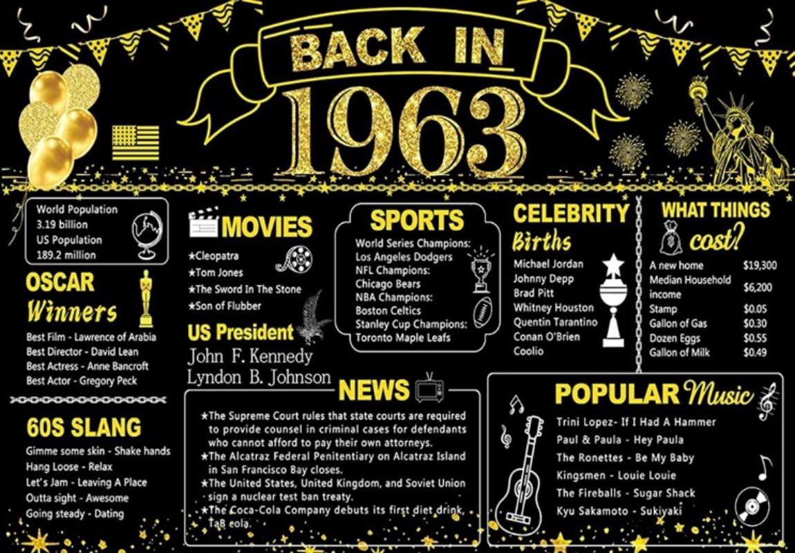 Happy Birthday Newspaper Flags King Photography Backdrops Background ...