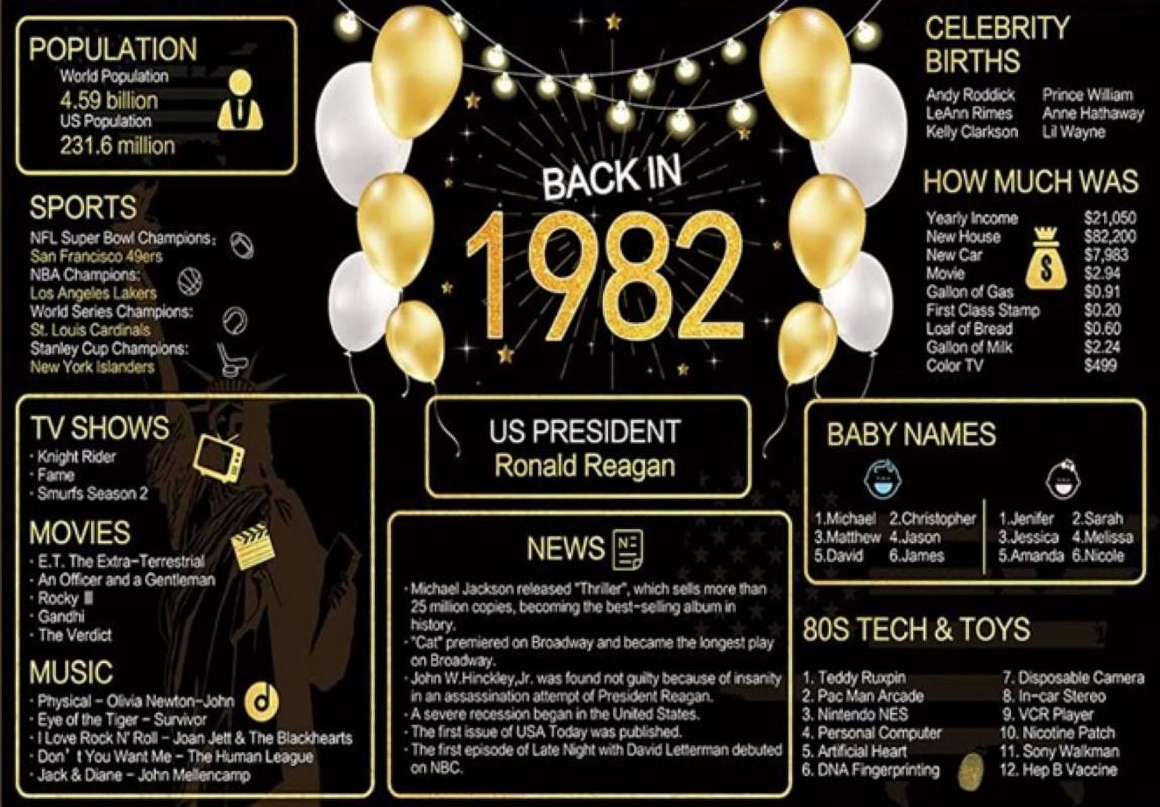 Happy Birthday Newspaper Flags King Photography Backdrops Background ...