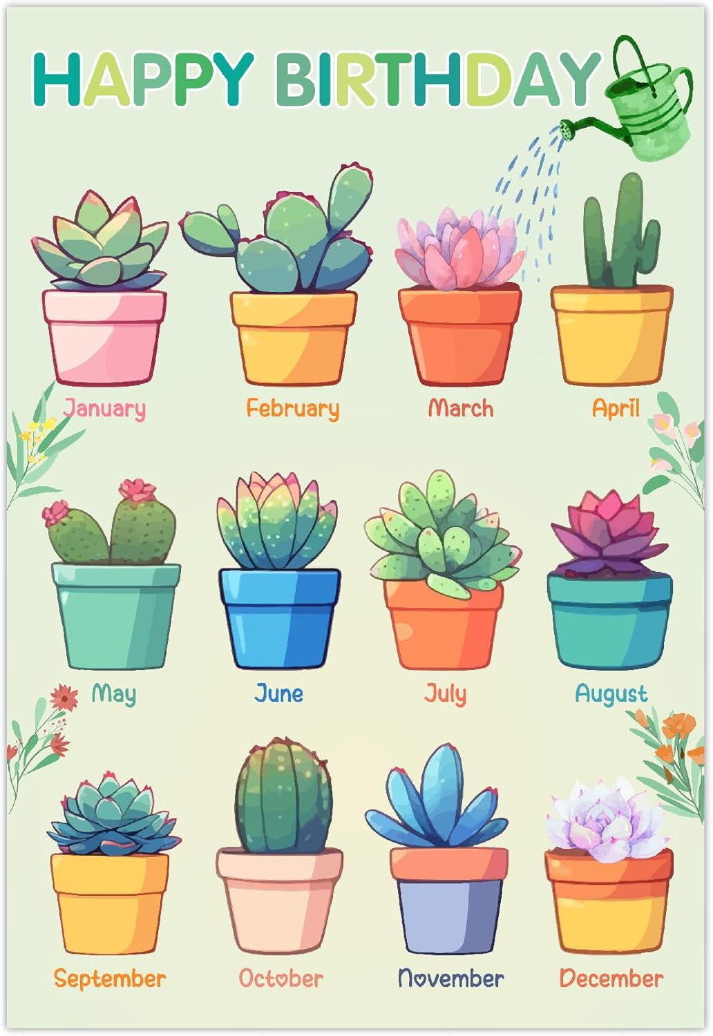 Happy Birthday Posters Chart Birthday Classroom Calendar Paper Reusable ...