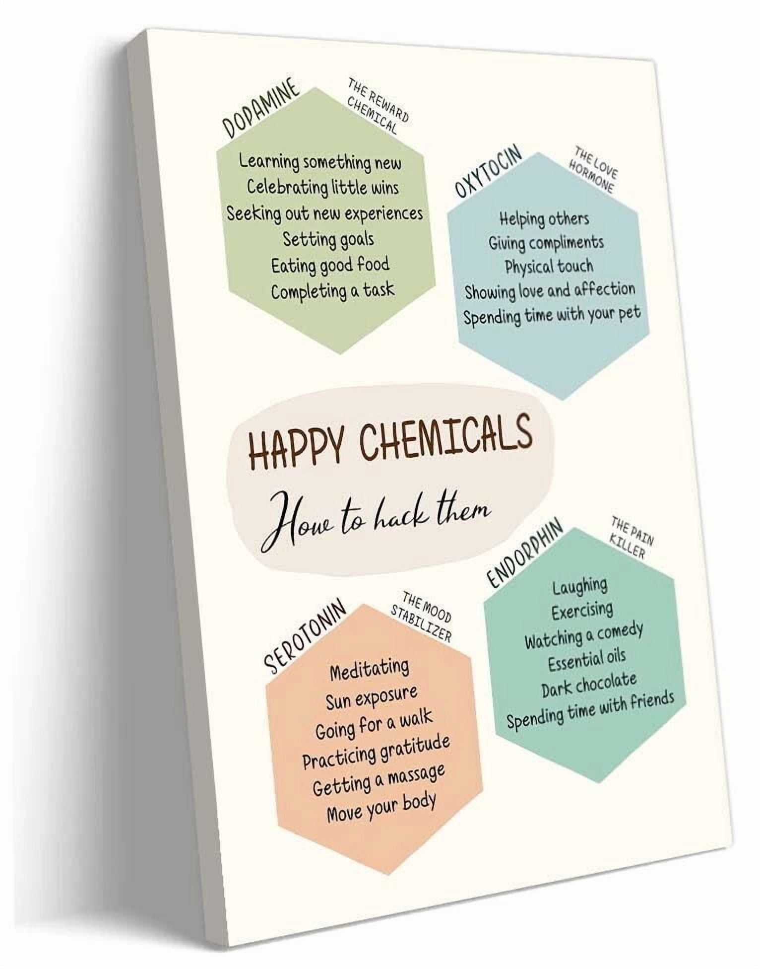 Happy Chemicals Poster Prints Mental Health Poster Therapy Posters Art ...