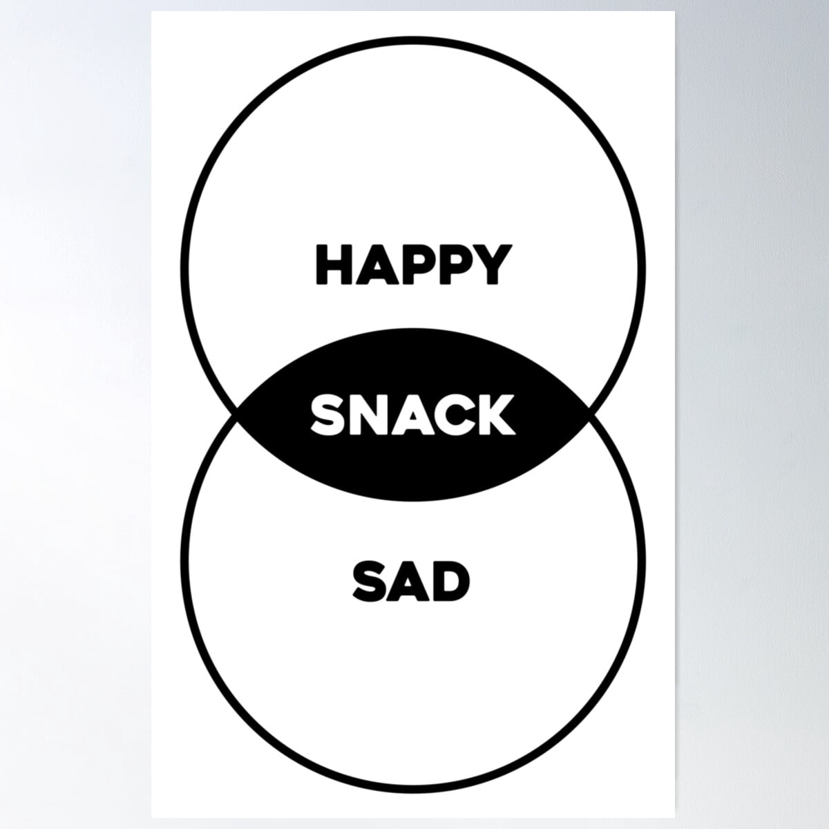 Happy, Sad, Snack! Poster Wall Art, Modern Wall Decor For Living Room ...