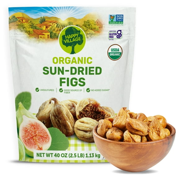 Figs Sizing Review