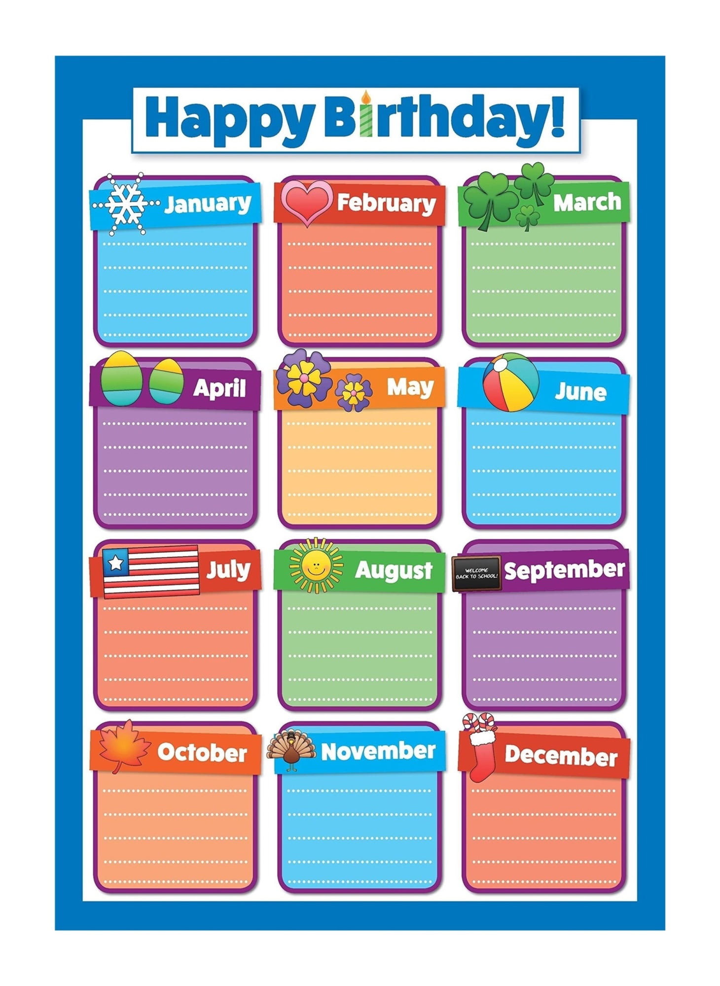 Happy birthday Posters Essential for kindergarten classrooms and room ...