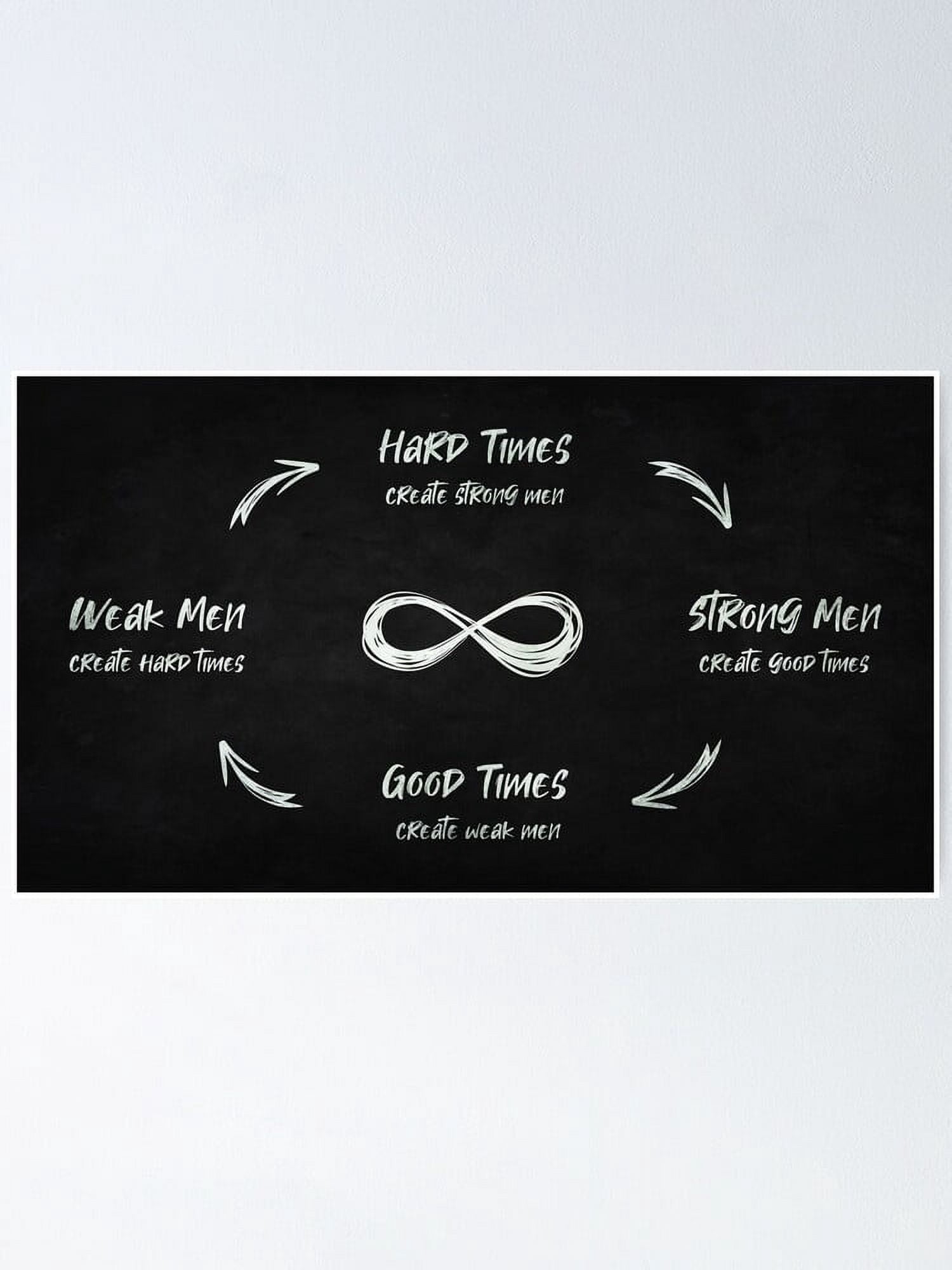 Hard times create strong men Canvas Poster Decor Landscape Office Room ...