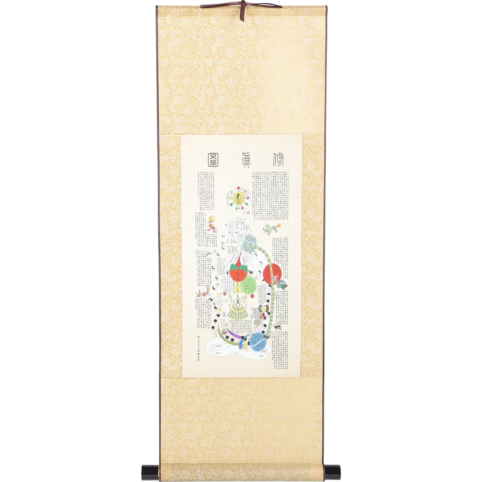 Hareemi Human Body Picture Scroll Acupuncture Point Acupoint Scroll ...