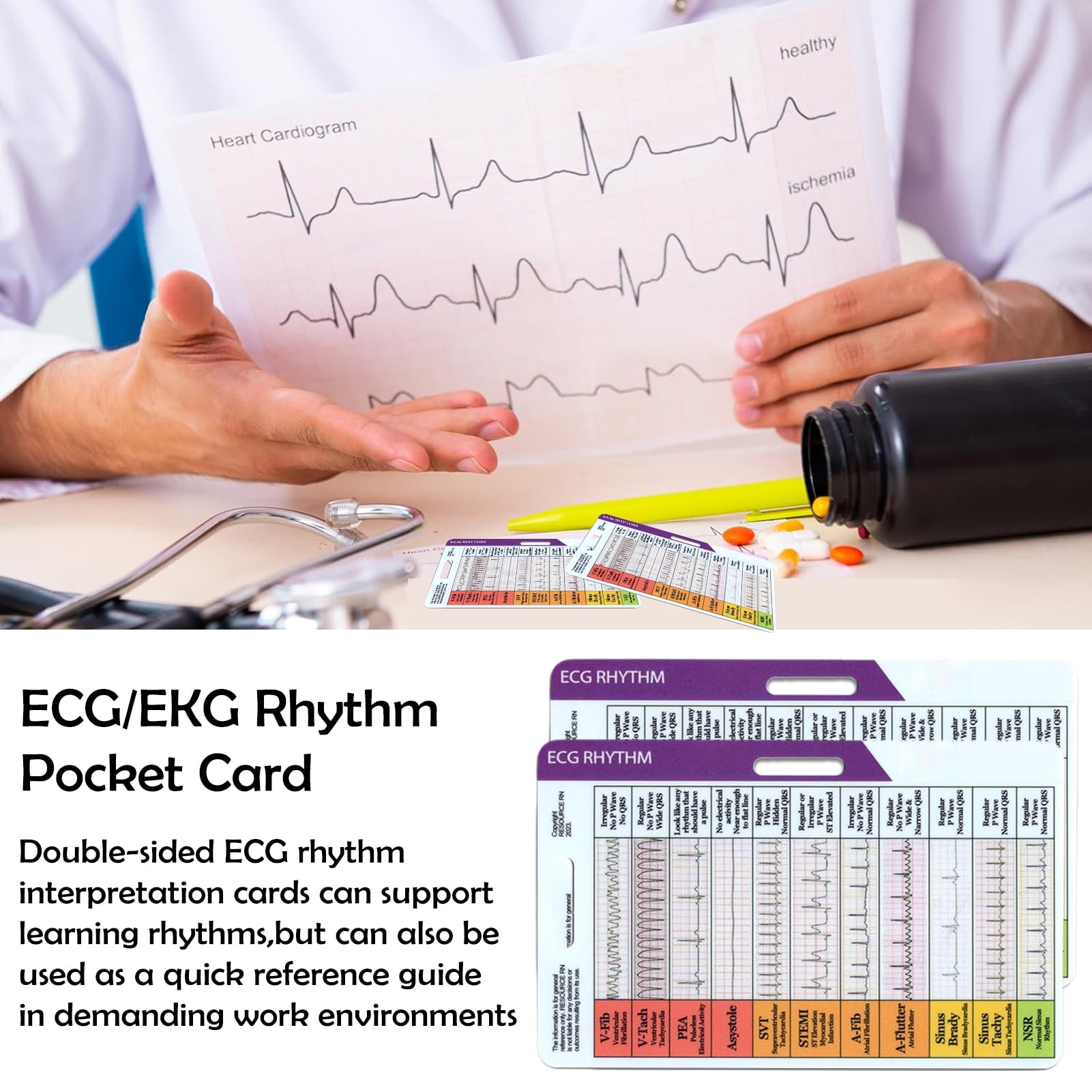 Hariumiu 1/2Pcs EKG Rhythm Pocket Card Double Sided EKG Rhythm Interpretation Reference Card ...