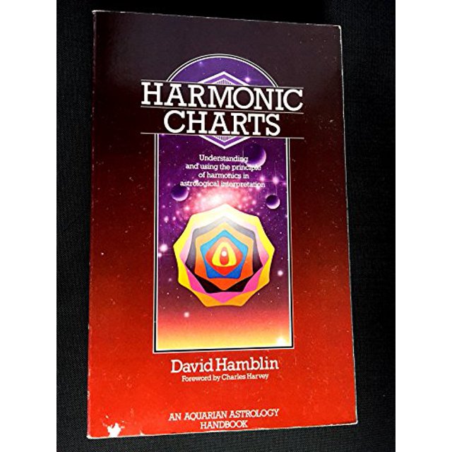 Pre-Owned Harmonic Charts: Understanding and Using the Principle of Harmonics in Astrological ...