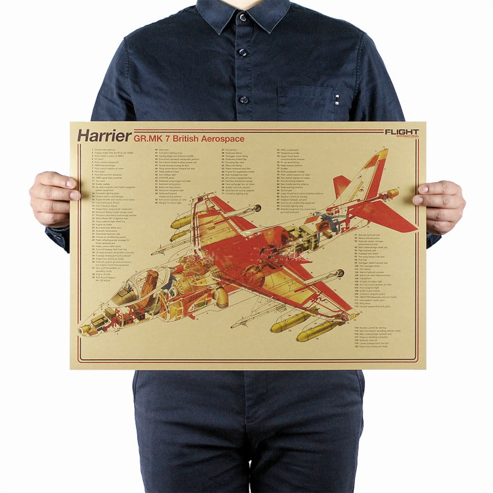 Harrier Fighter Design Diagram Series Kraft Paper Paper - Air Force ...