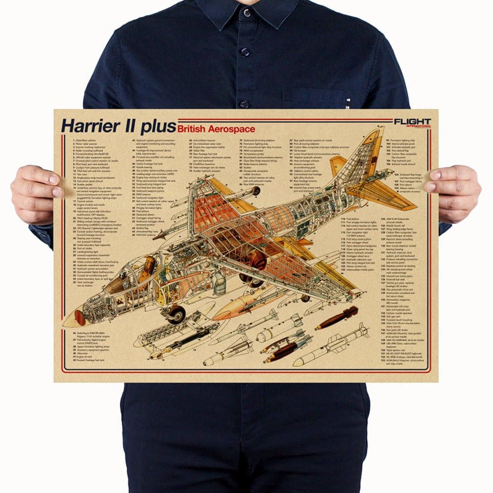 Harrier II plus Fighter Design Diagram Series Kraft Paper Paper - Air ...