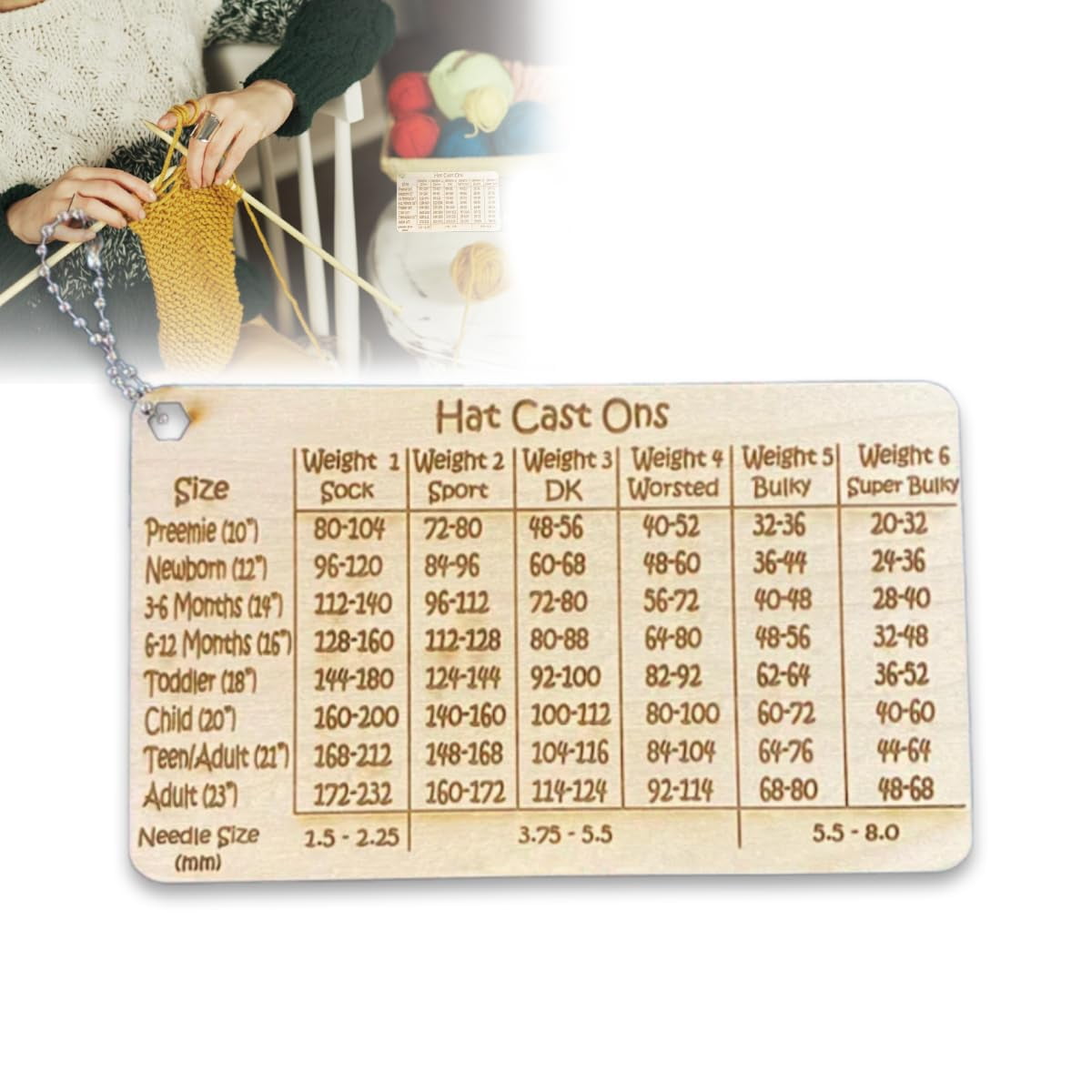 Hat Cast On Chart Tool, Easy Stitch Calculator for Knitting Projects, 3.5 * 5 Inch Handmade ...