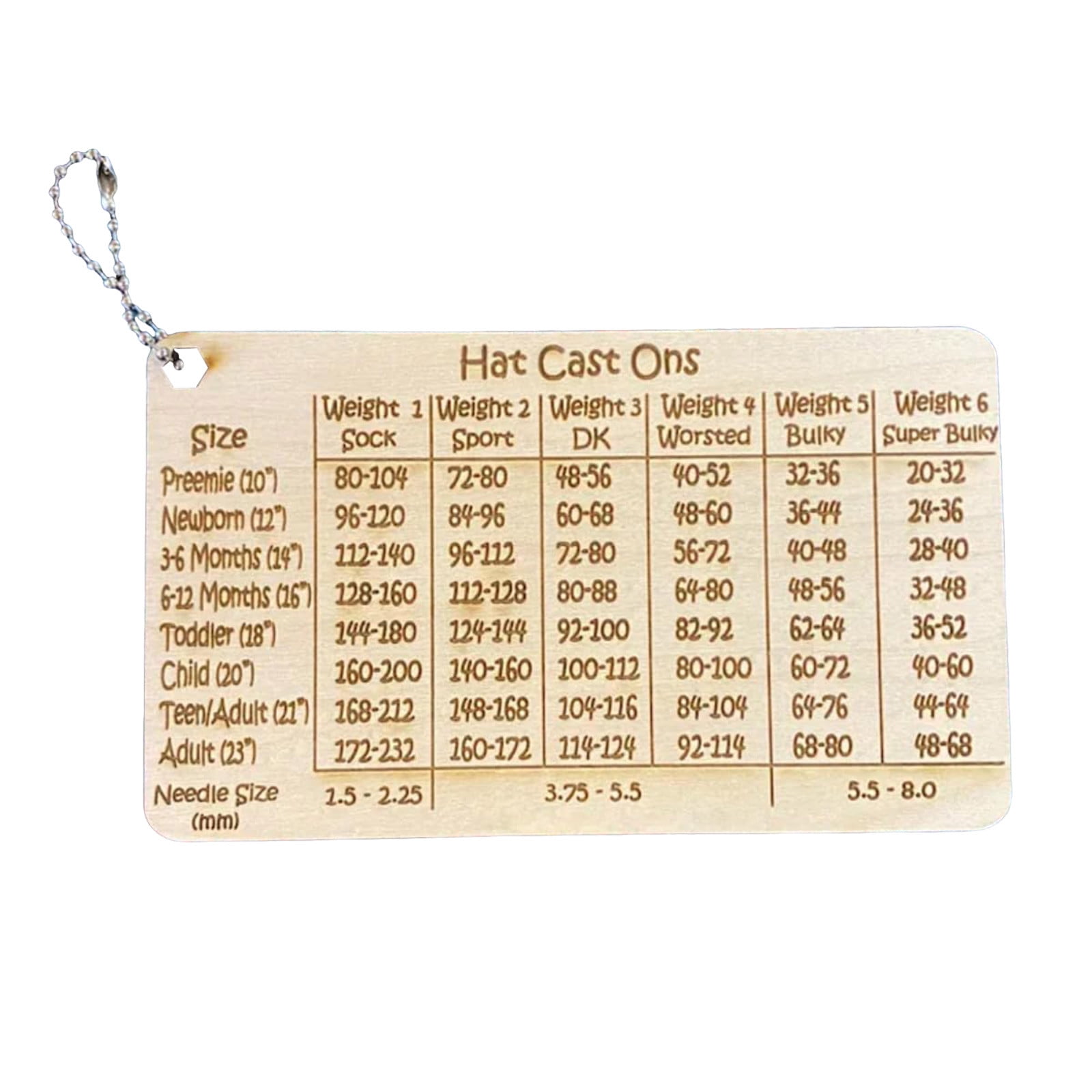 Hat On Chart Tool Easy Calculator For Knitting Projects Handmade Wooden ...