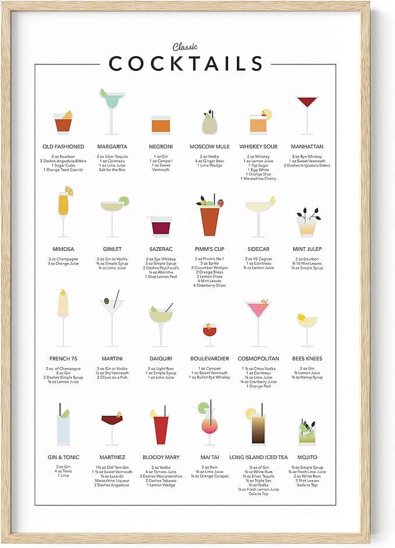 Haus and Hues Alcohol Framed Wall Art, Menu Bar, Drink Wall Art ...