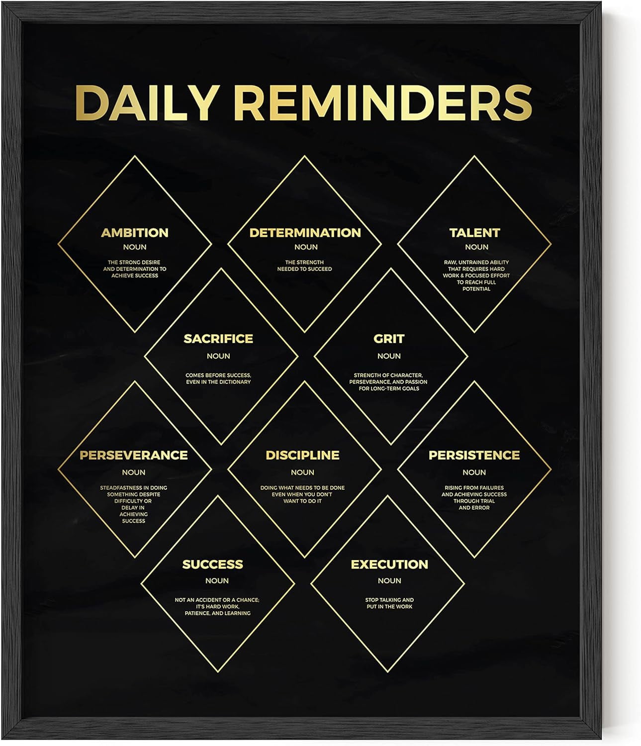 Haus and Hues Framed Inspirational Posters - Wall Decor Positive Wall ...