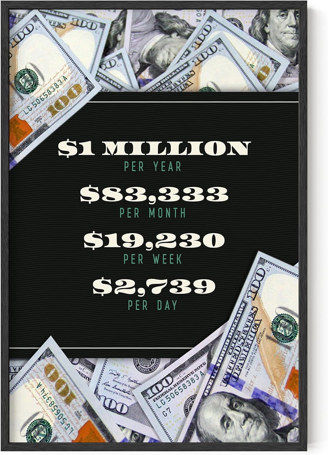 Haus and Hues Money Posters For Men - Motivational Posters For Office ...