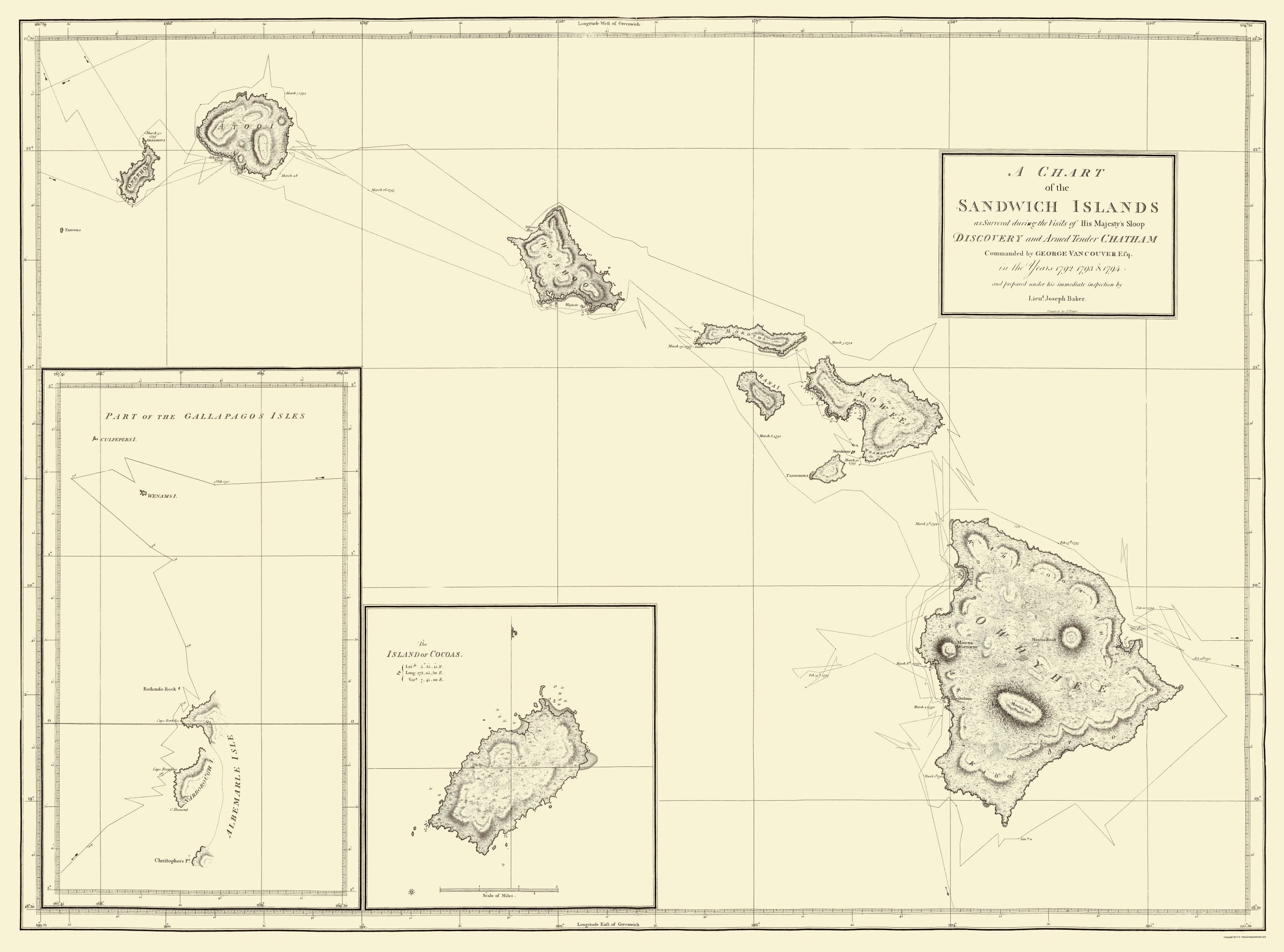 Historic State Map - Hawaiian Islands - Baker 1794 - 23 x 31.01 ...