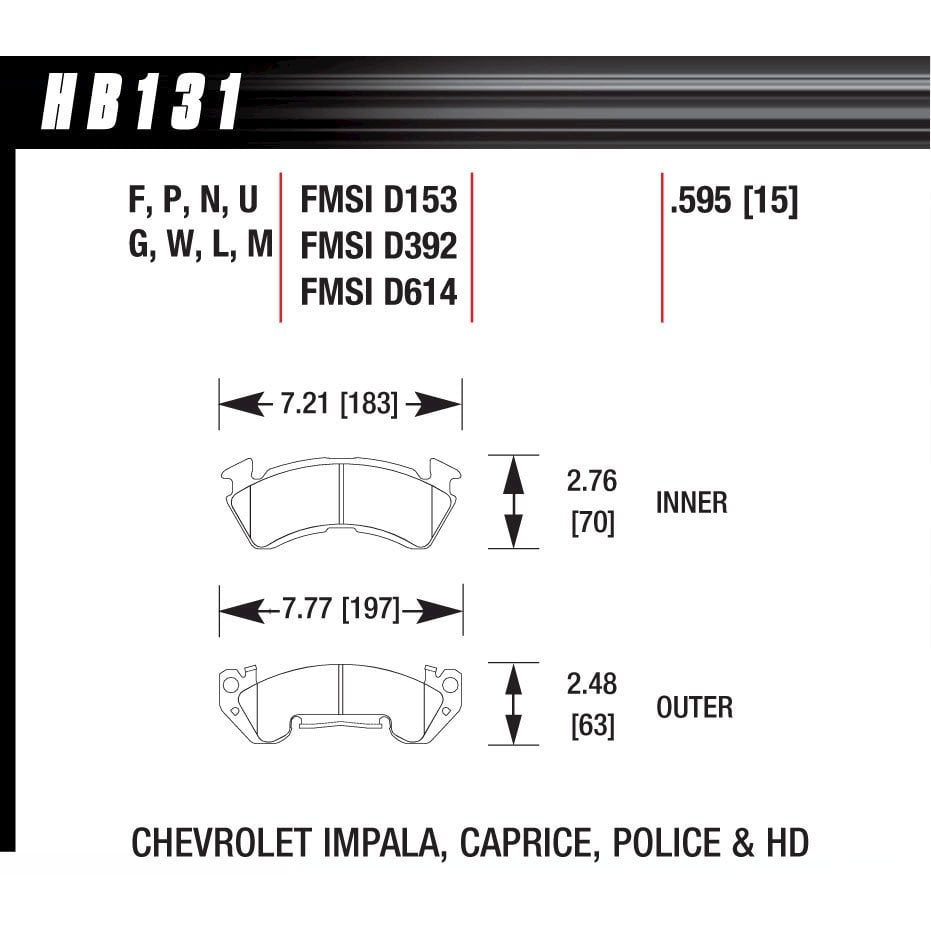 Hawk Performance HB131M.595 Brake Pads - Black Compound - Set of 4 Fits ...
