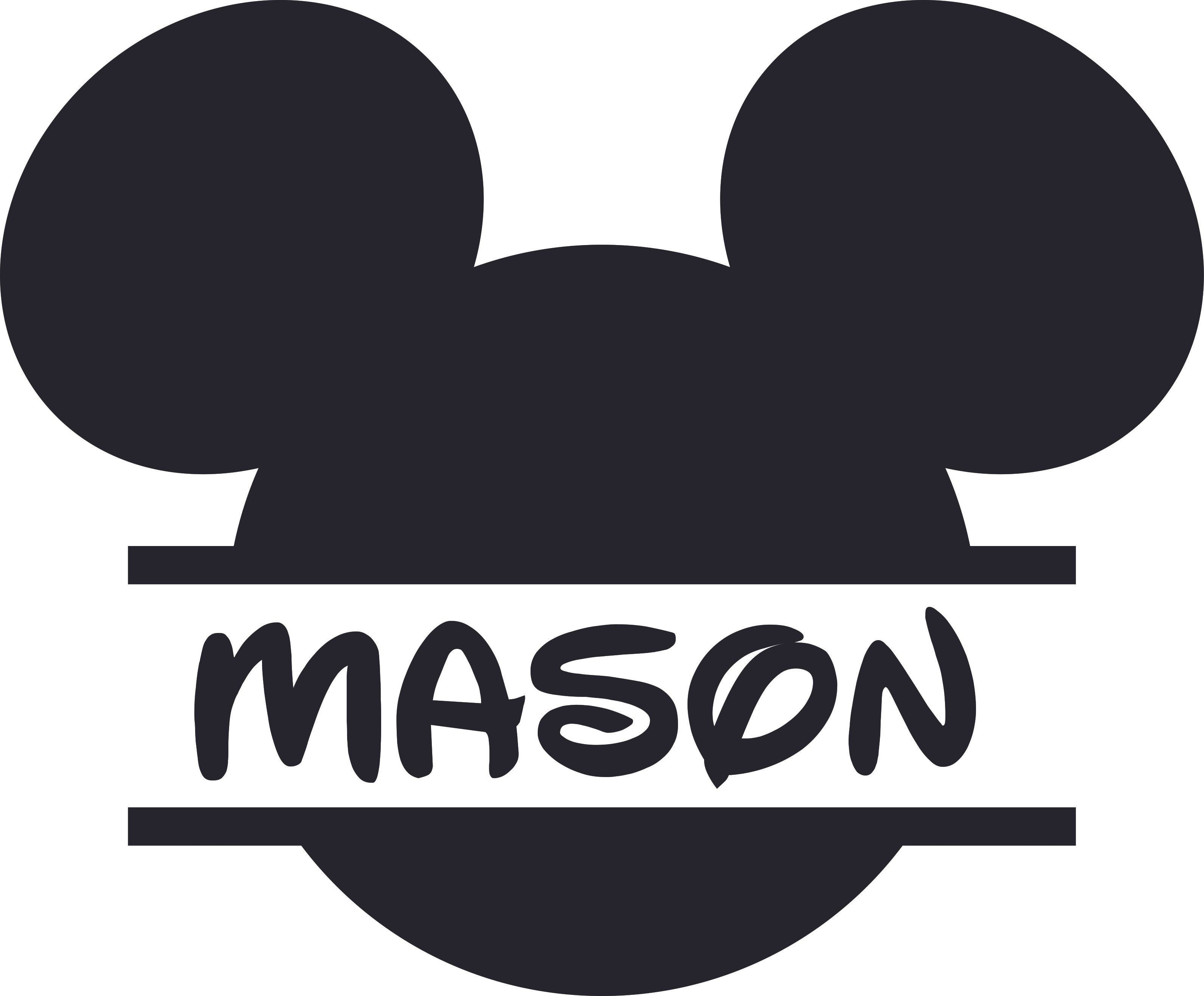 Head Cartoon Customized Wall Decal - Custom Vinyl Wall Art ...