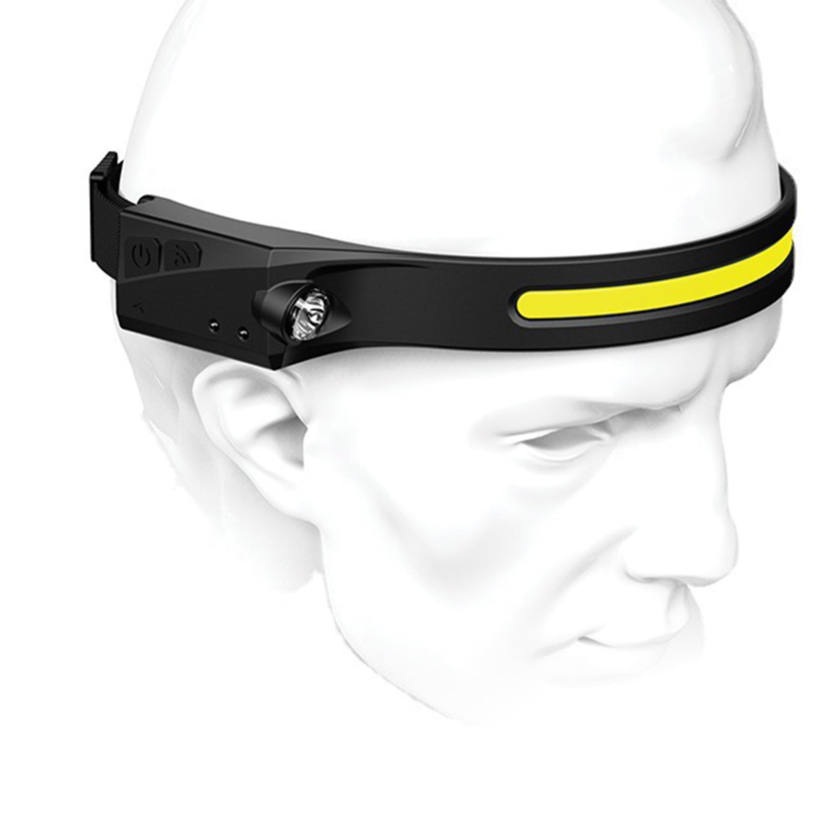 Head Lamp,Headlamp Runner Head Lamp - Super And Adjustable Led Built-in ...