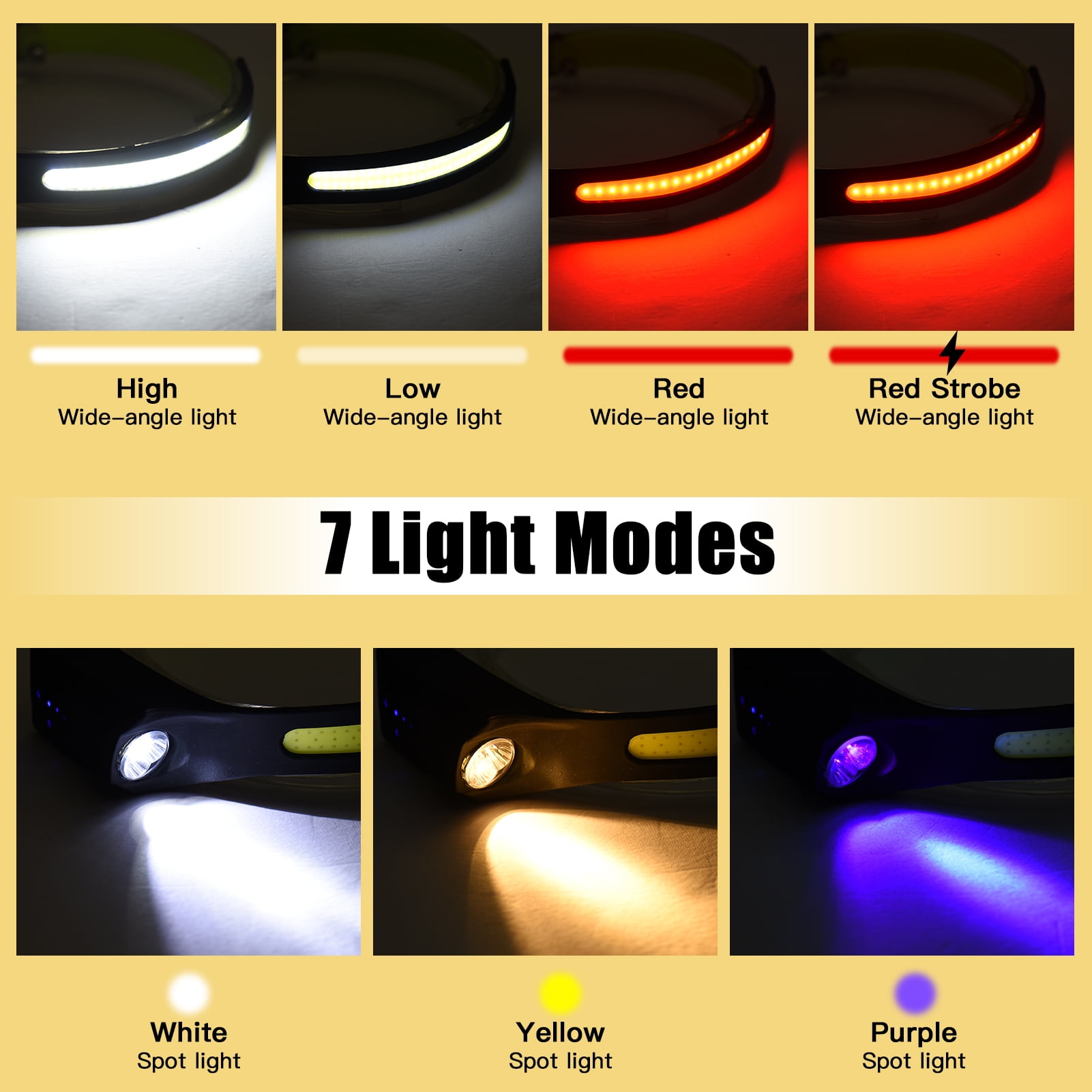 Head Lamp,With 7 Modes 7 Modes 230° Led Head Lamp Led Headlamp With 2pcs Head Lamp With Lamp ...