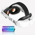 Head Strap with 8000mAh Battery for Meta Quest 3S, Extend Playtime 18W ...
