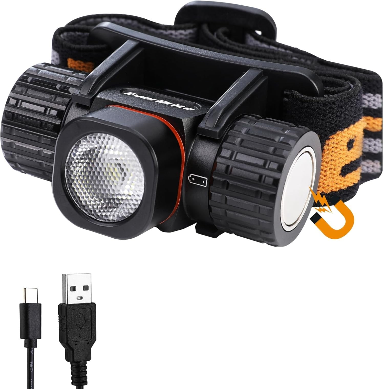 Headlamp, 500 Lumen Headlight with 4 Light Modes, Base and Adjustable ...