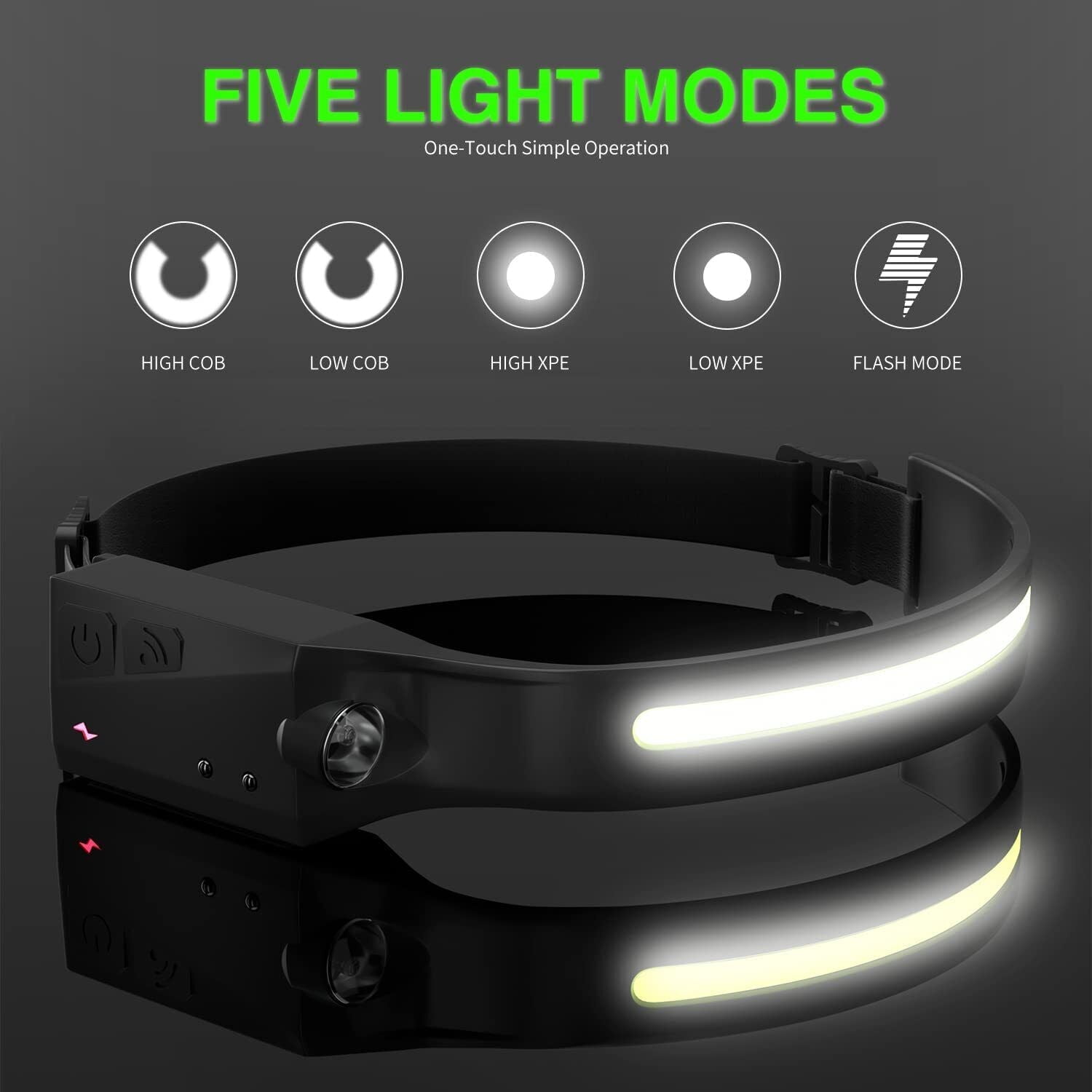 COB LED 1200 Lumens Headlamp with Charging Cable - Walmart.com